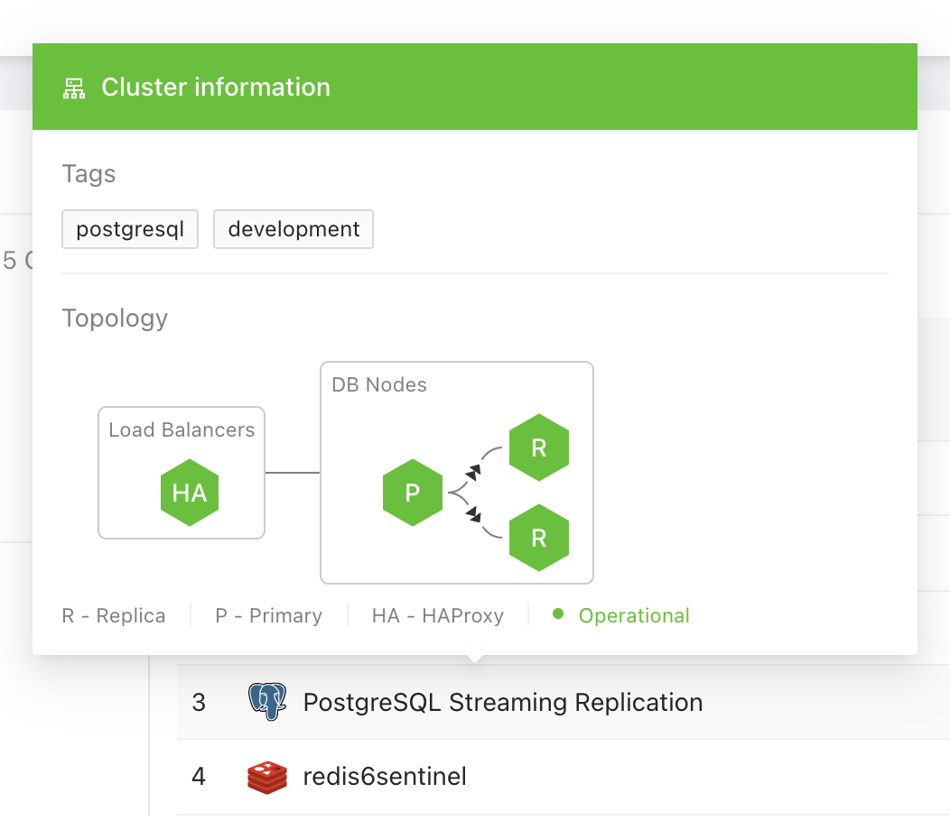 ChangeLog – Severalnines Support